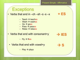 Present Simple - easy explanation with video on Youtube | PPT