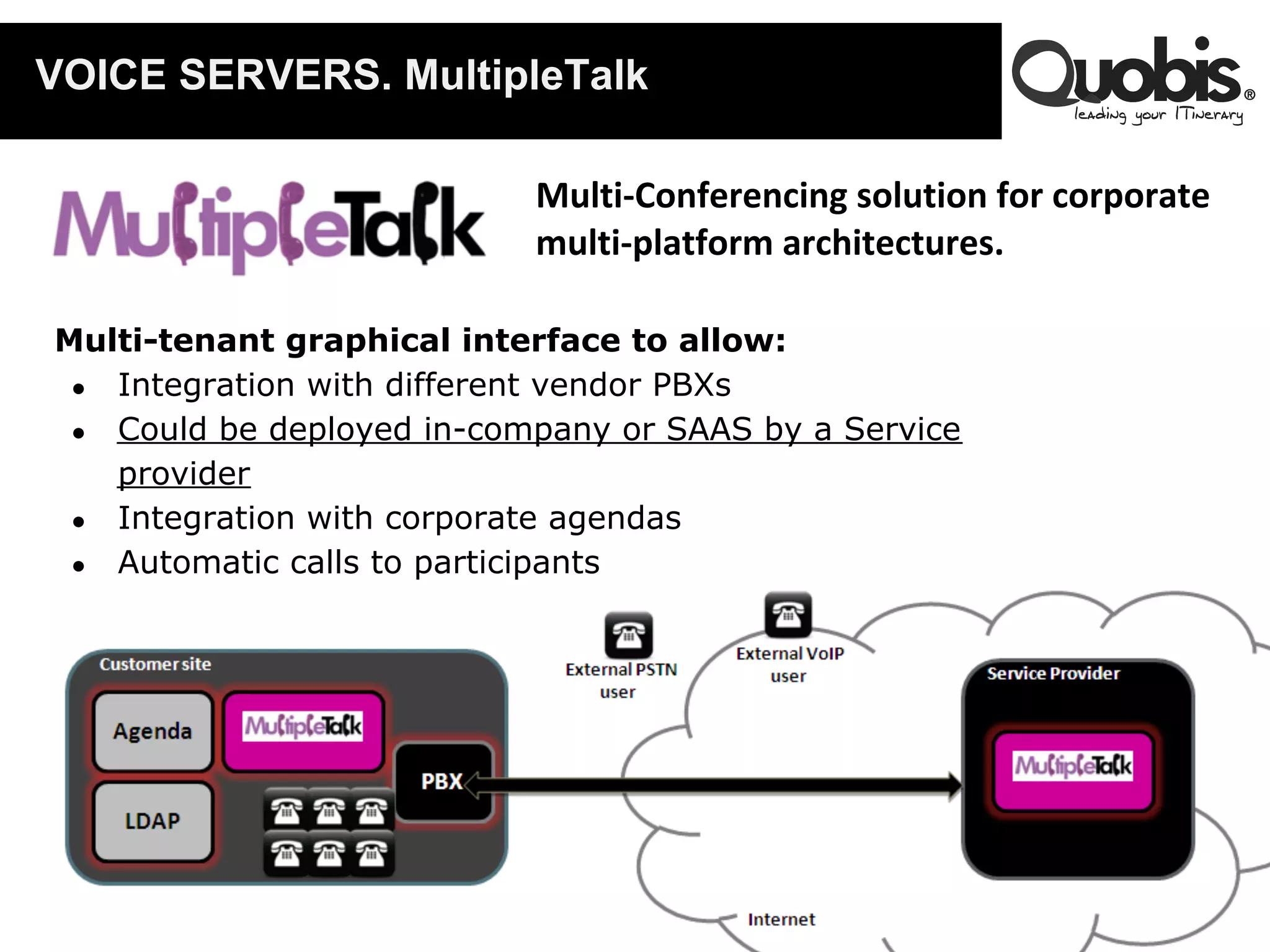 QUOBIS corporate portfolio | PPT