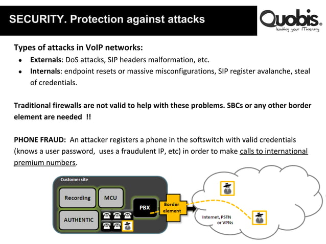QUOBIS corporate portfolio | PPT