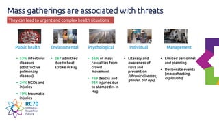 Strengthening public health readiness for mass gatherings in the ...