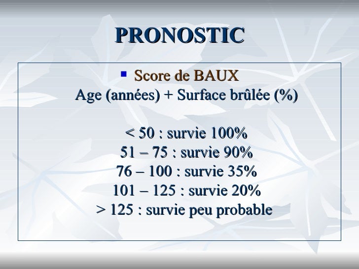 En savoir plus sur les brulures