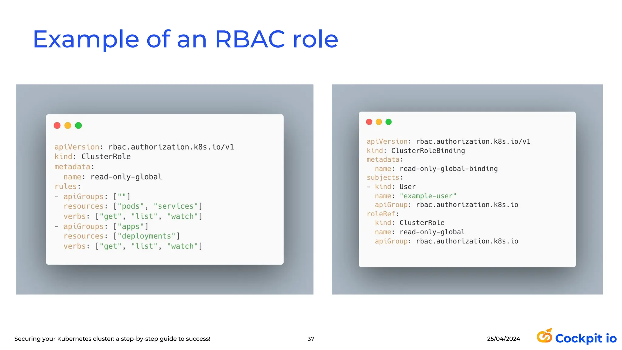 Securing Your Kubernetes Cluster A Step By Step Guide To Success Ppt