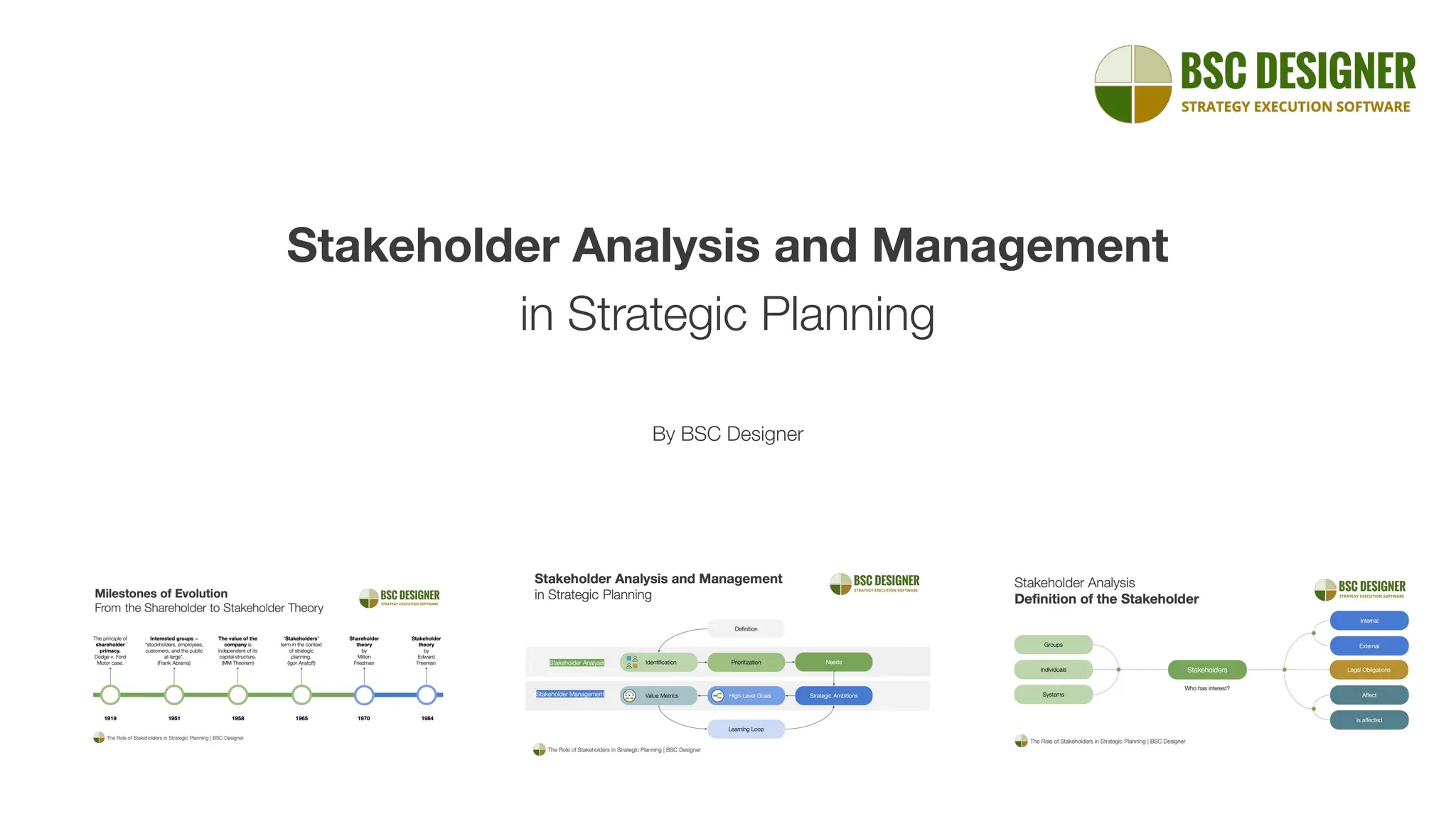 Effective Stakeholder Management in Strategic Planning | PDF