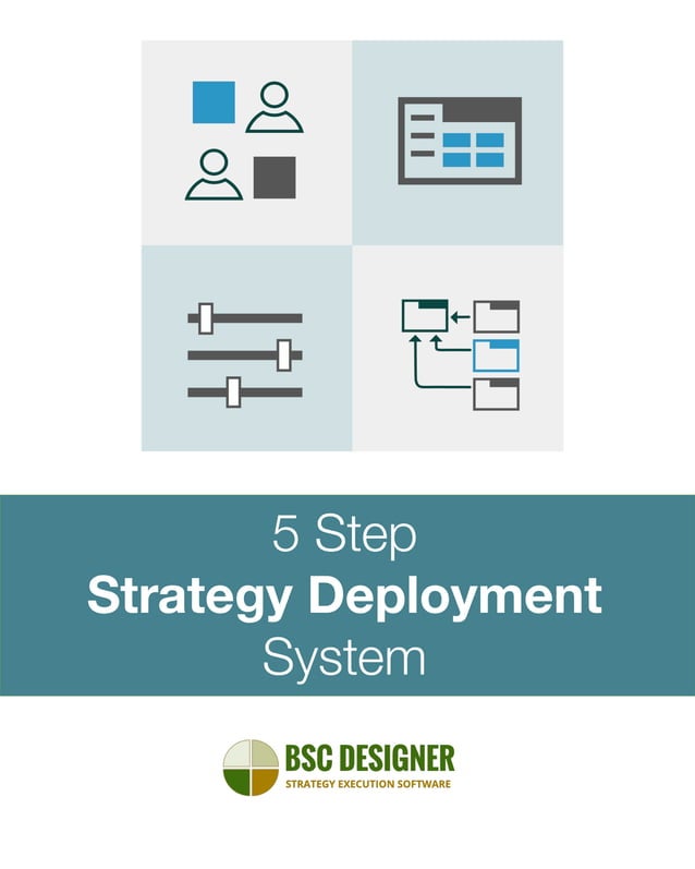 Strategy Deployment: A Comprehensive Five-Step System | PDF