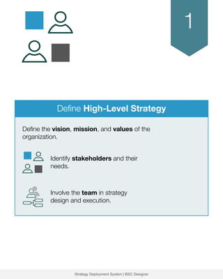 Strategy Deployment: A Comprehensive Five-Step System | PDF