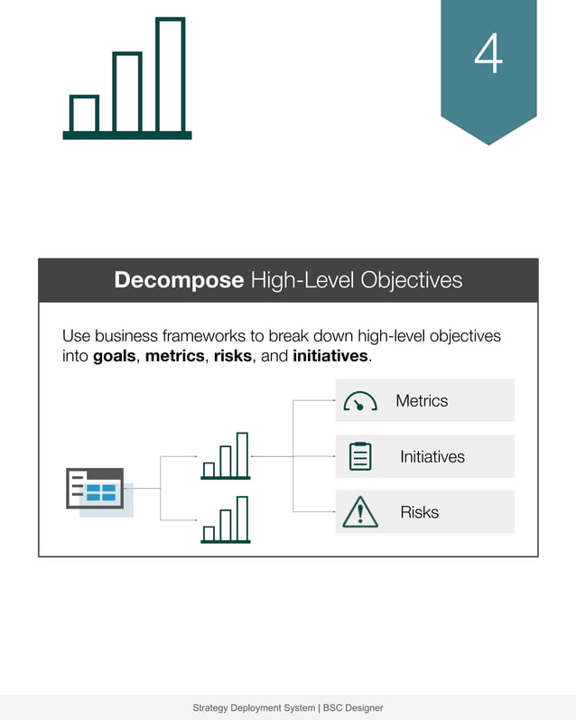 Strategy Deployment: A Comprehensive Five-Step System | PDF