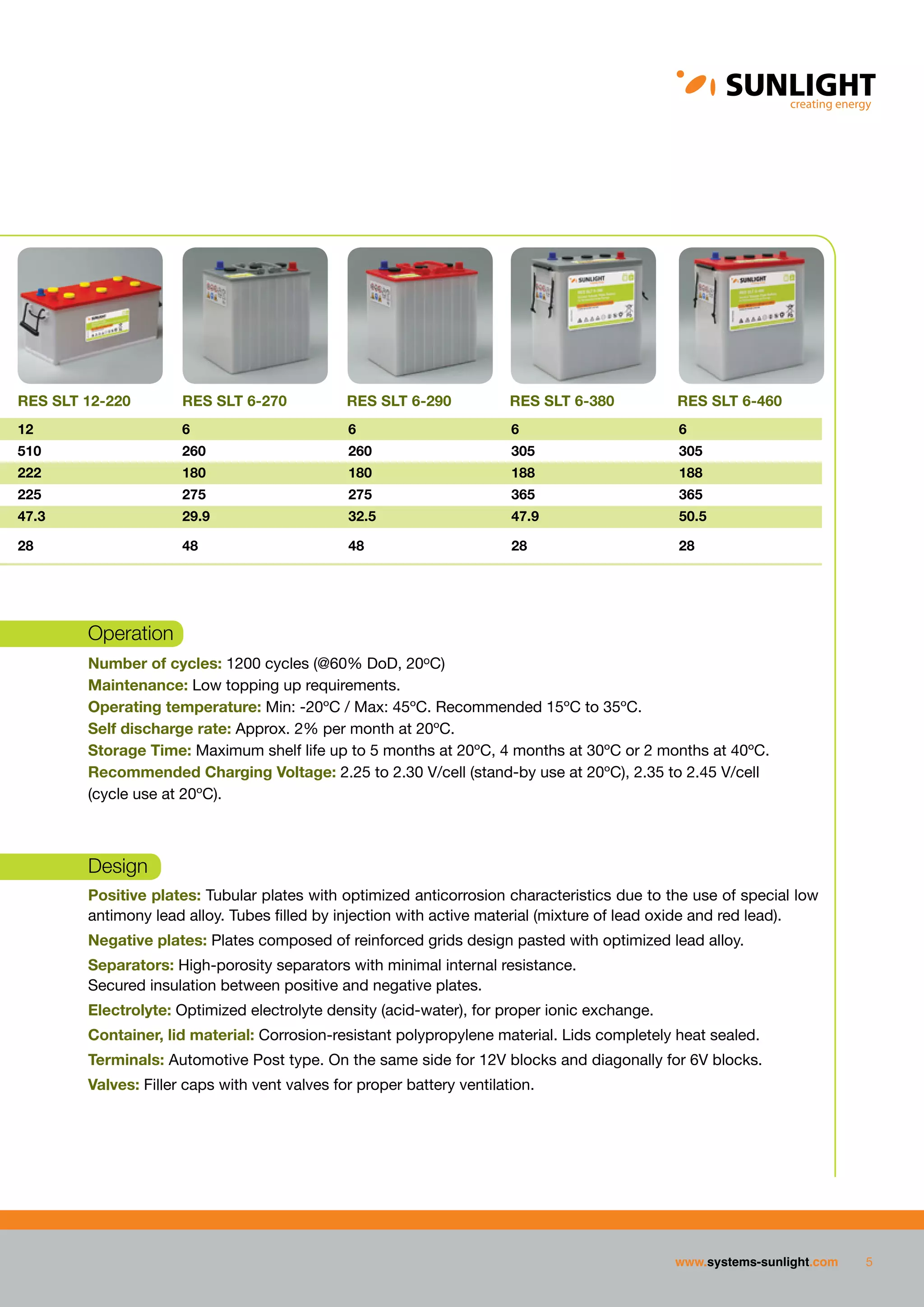 SYSTEMS SUNLIGHT S.A. | RES SLT (Quality Batteries for Renewable Energy ...