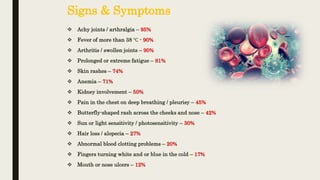 Systemic Lupus Erythematosus | PPTX | Skin and Dermatology | Diseases ...