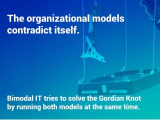 Map your Bimodal IT | PDF