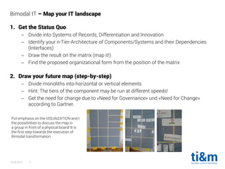 Map your Bimodal IT | PDF