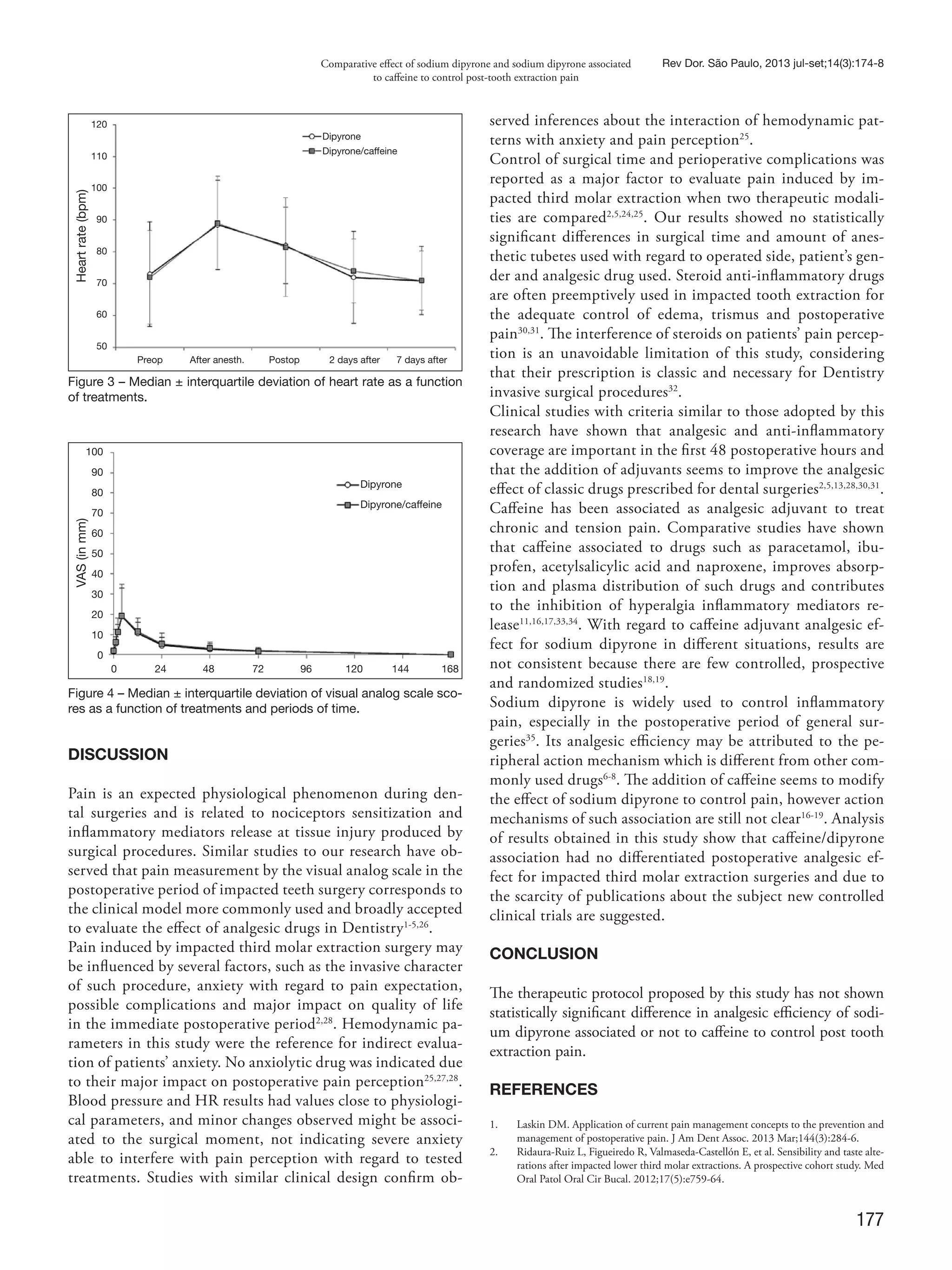 [Synergism of caffeine on antinociceptive effects of metamizole]. | PDF | Dental Health ...