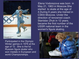 Vodorezova Elena Germanovna | PPT