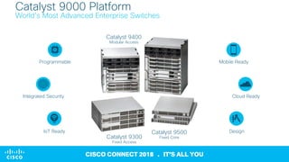 Cisco Connect 2018 Singapore - Cisco Software Defined Access | PPT ...