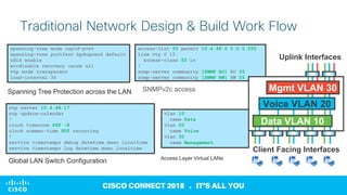Cisco Connect 2018 Singapore - Cisco Software Defined Access | PPT