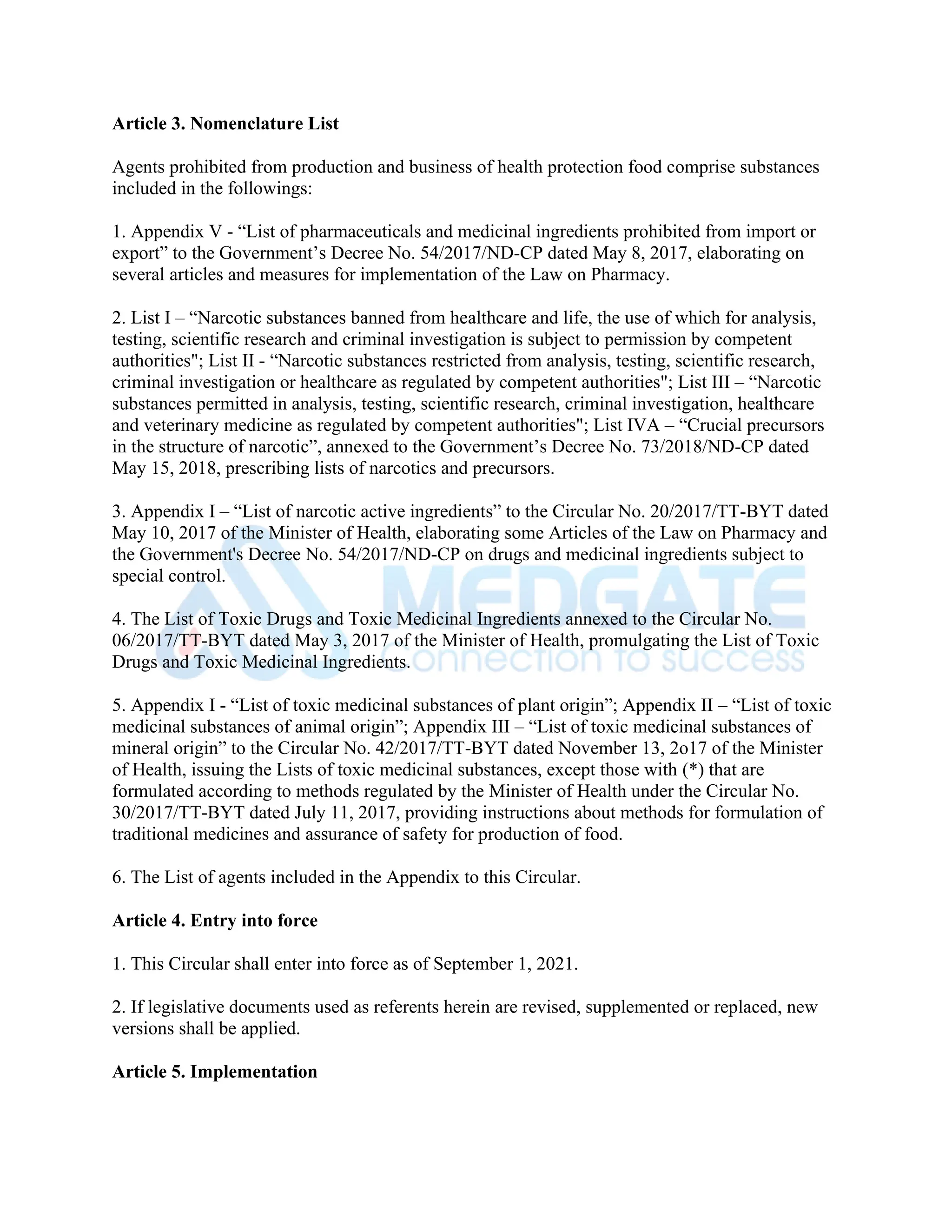Circular 10/2021/TT-BYT: PRESCRIBING NOMENCLATURE LIST OF AGENTS ...