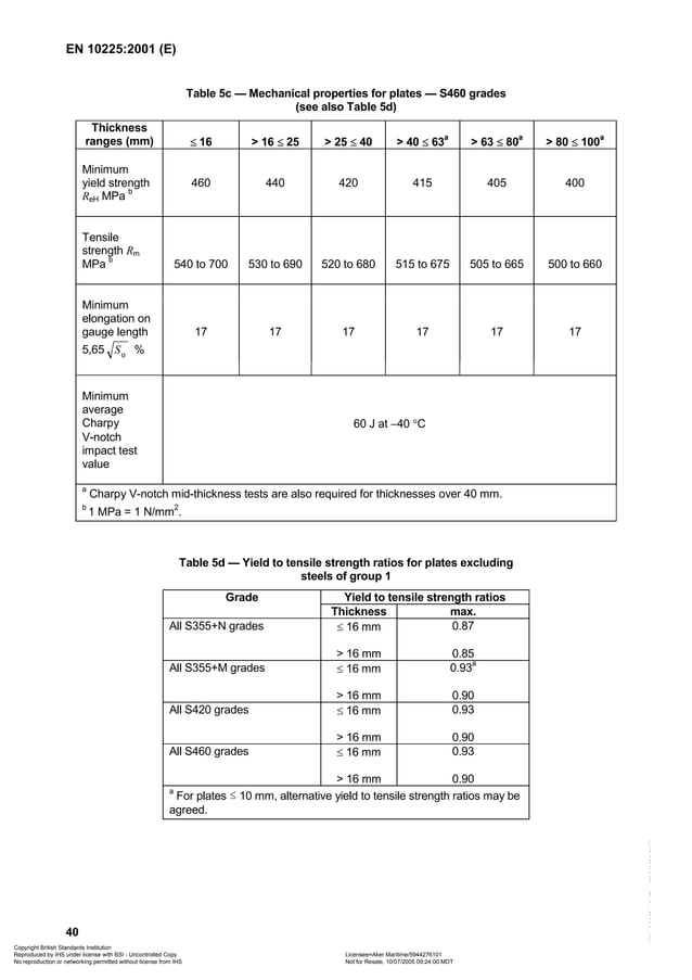 En 10225 weldable structural steel for fixed offshore stru | PDF