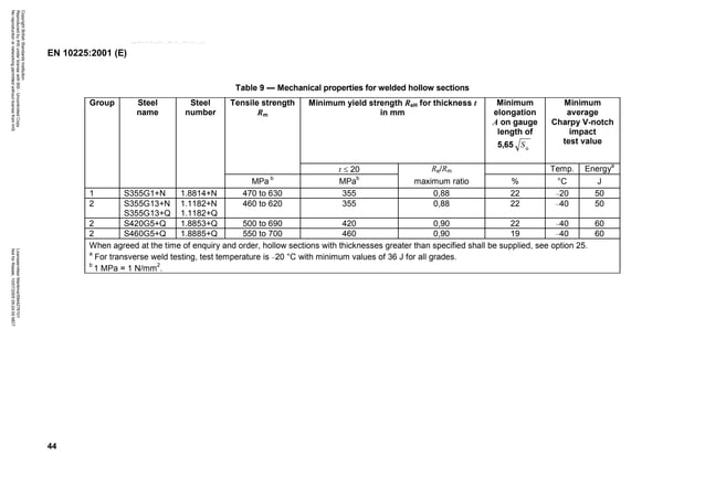 En 10225 weldable structural steel for fixed offshore stru | PDF