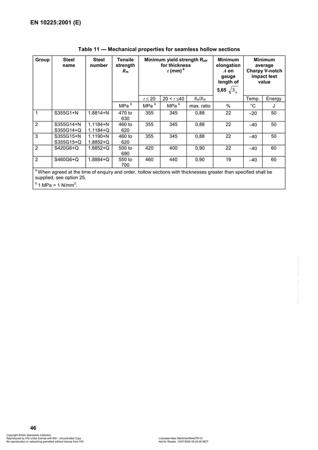 En 10225 weldable structural steel for fixed offshore stru | PDF