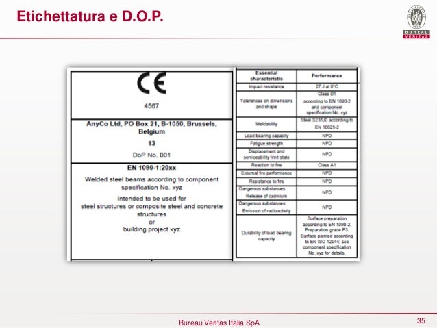 La marcatura dei componenti strutturali in acciaio secondo la EN 1090…
