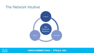 Cisco Connect 2018 Singapore - The Network Intuitive | PPT