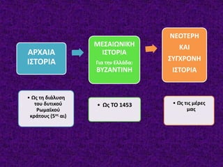 ΕΝ 1 - ΔΙΑΦΩΤΙΣΜΟΣ - σύνοψη.pdf
