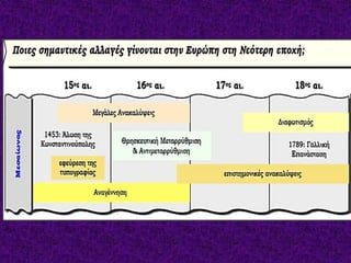 ΕΝ 1 - ΔΙΑΦΩΤΙΣΜΟΣ - σύνοψη.pdf