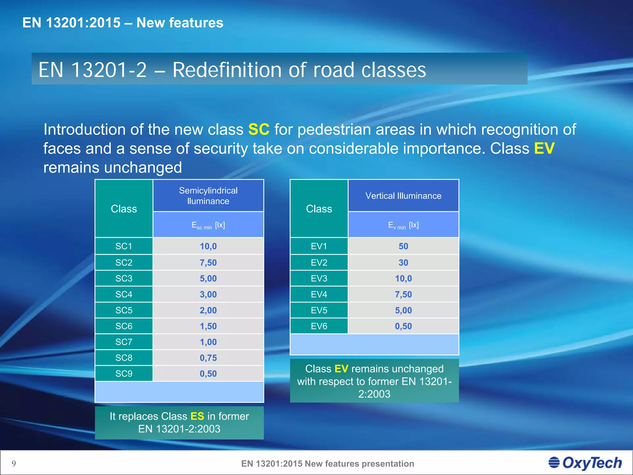 EN13201-2015_The_new_standard_for_road_lighting-Rv01_210316.pdf