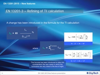 EN13201-2015_The_new_standard_for_road_lighting-Rv01_210316.pdf