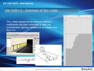 EN13201-2015_The_new_standard_for_road_lighting-Rv01_210316.pdf