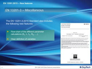 EN13201-2015_The_new_standard_for_road_lighting-Rv01_210316.pdf