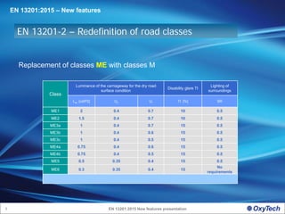 EN13201-2015_The_new_standard_for_road_lighting-Rv01_210316.pdf