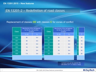 EN13201-2015_The_new_standard_for_road_lighting-Rv01_210316.pdf