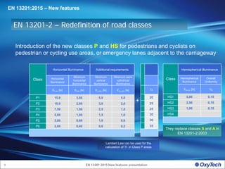 EN13201-2015_The_new_standard_for_road_lighting-Rv01_210316.pdf