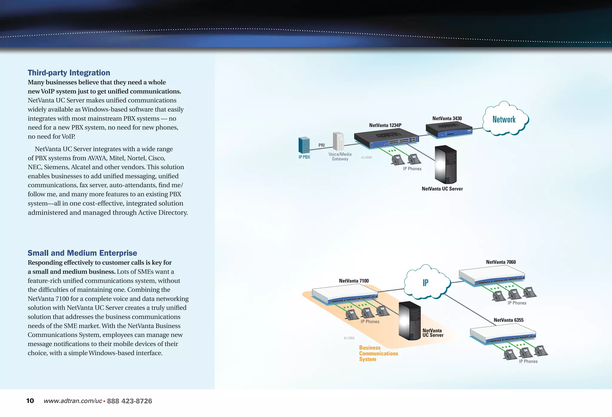 Adtran NetVanta Brochure | PDF