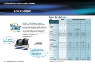 Adtran NetVanta Brochure | PDF
