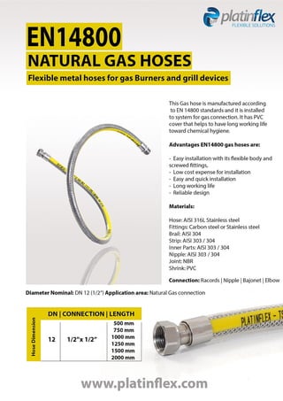 EN14800 GAS HOSES | PDF
