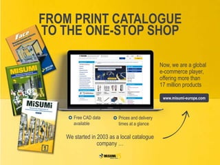 MISUMI Company Presentation | PPTX