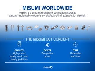 MISUMI Company Presentation | PPTX