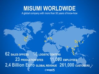 MISUMI Company Presentation | PPTX