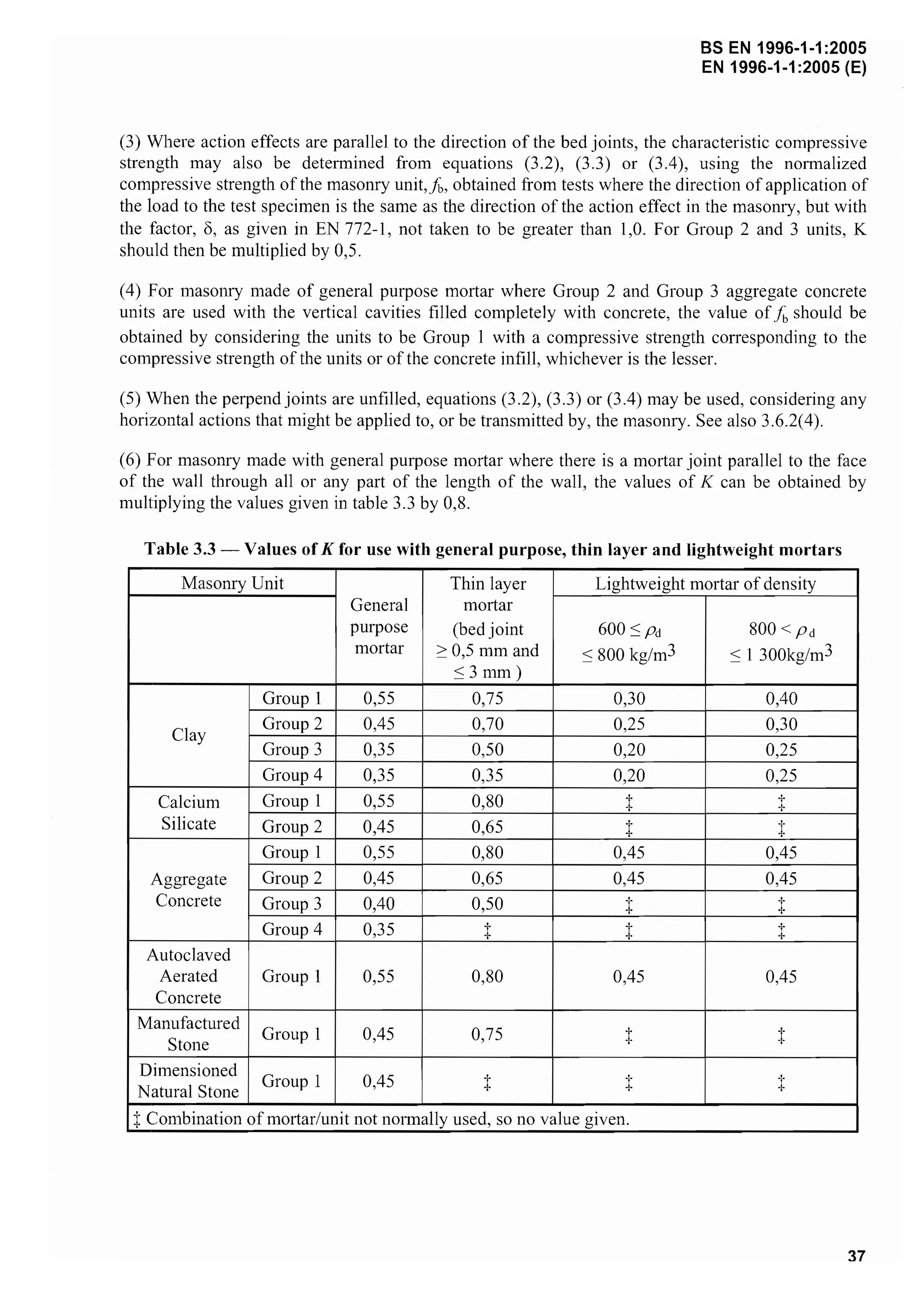 En 1996 1-1 eurocode 6 design of masonry structures - part 1-1 general ...