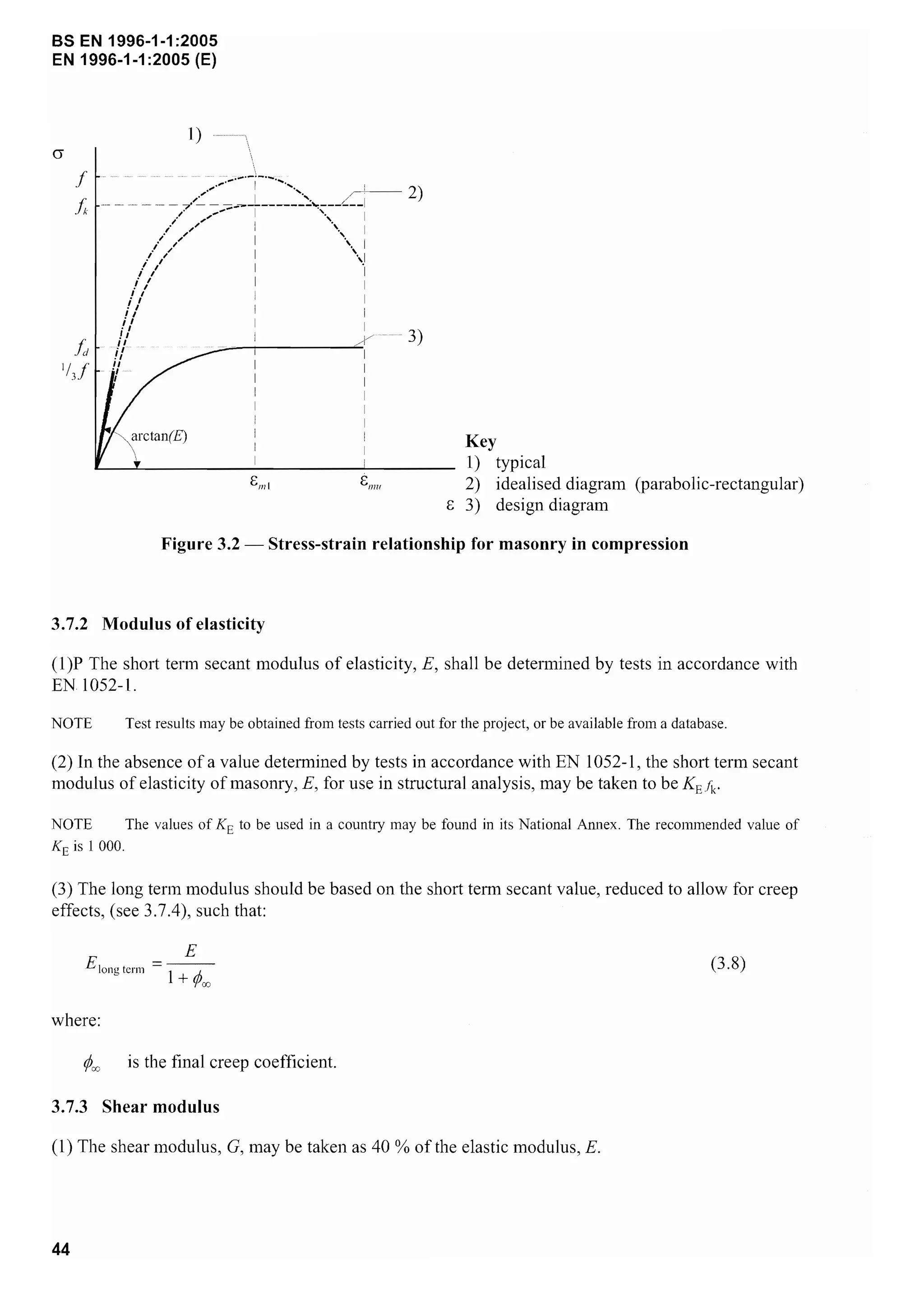En 1996 1-1 eurocode 6 design of masonry structures - part 1-1 general ...