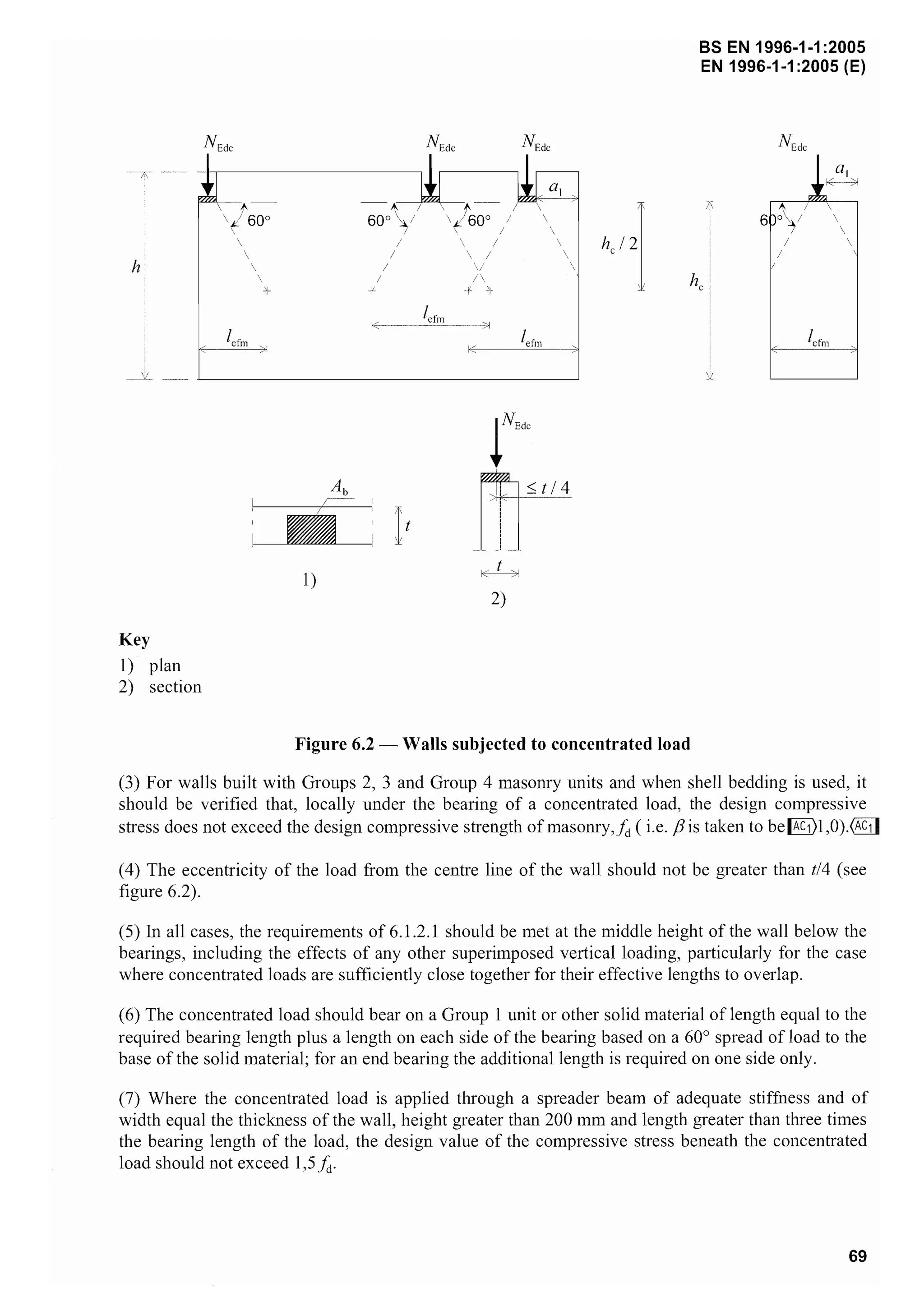 En 1996 1-1 eurocode 6 design of masonry structures - part 1-1 general ...