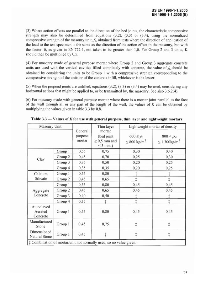En 1996 1-1 eurocode 6 design of masonry structures - part 1-1 general ...