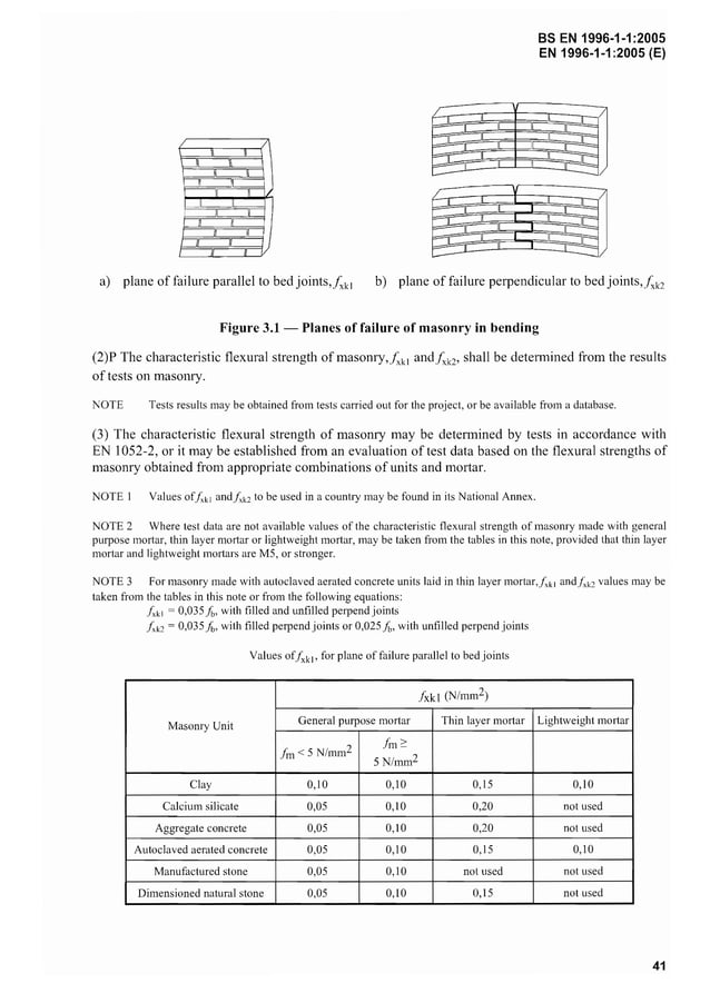 En 1996 1-1 eurocode 6 design of masonry structures - part 1-1 general ...