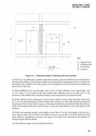 En 1996 1-1 eurocode 6 design of masonry structures - part 1-1 general ...
