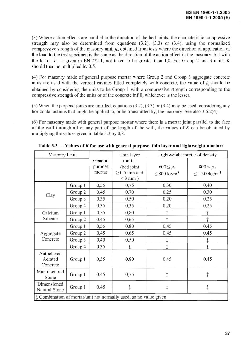 En 1996 1-1 eurocode 6 design of masonry structures - part 1-1 gene…