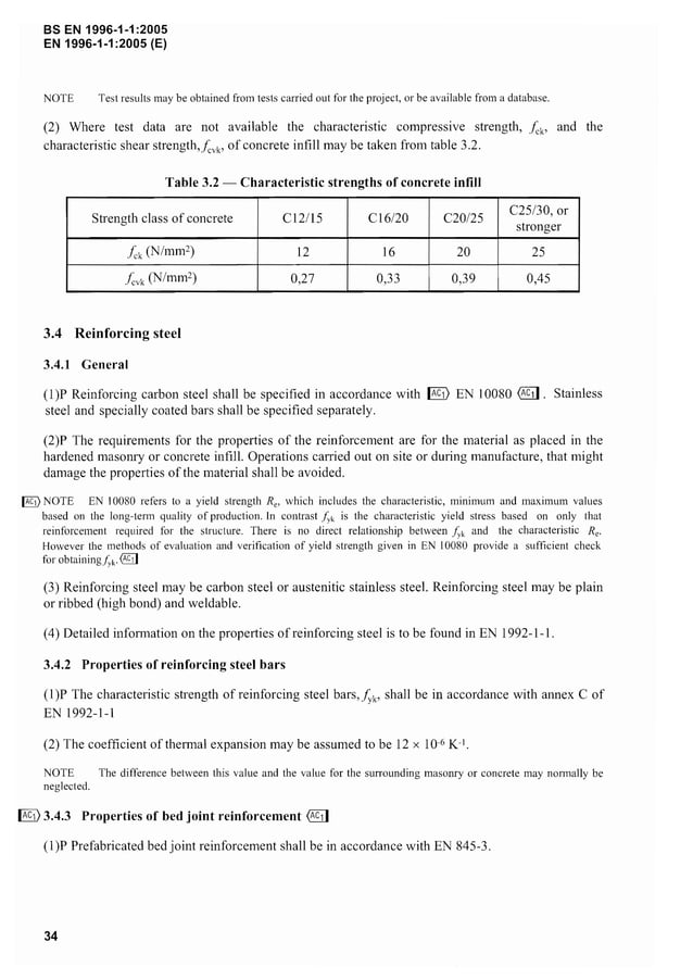 design of masory structure | PDF