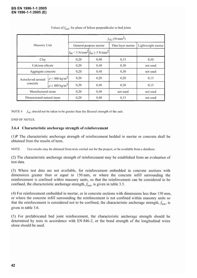 design of masory structure | PDF