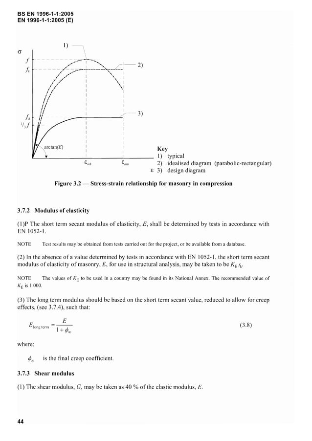design of masory structure | PDF