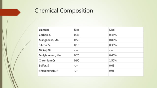 En19 steel its properties and application | PPTX | Chemistry | Science